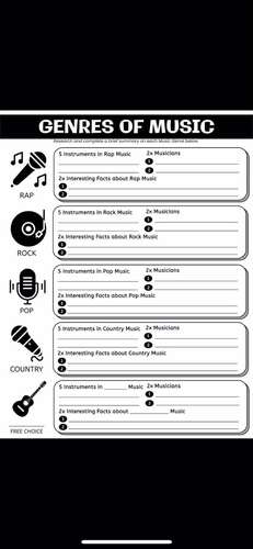 Genres of Music Beginners Guide | Printable, Worksheet, Activity Bundle