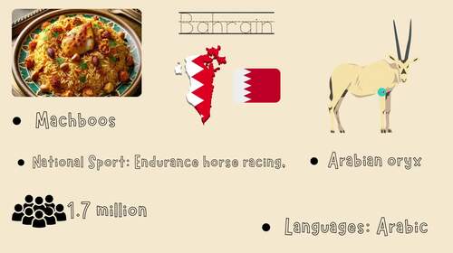 Asia Country Research Projects | Country Reports | Maps and Globes | Asia