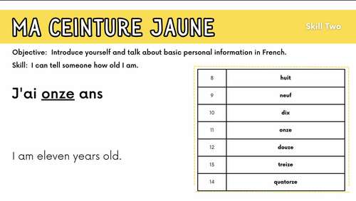 French Dojo Yellow Belt Bundle: Student Record Page + Slide Deck CEFR A1