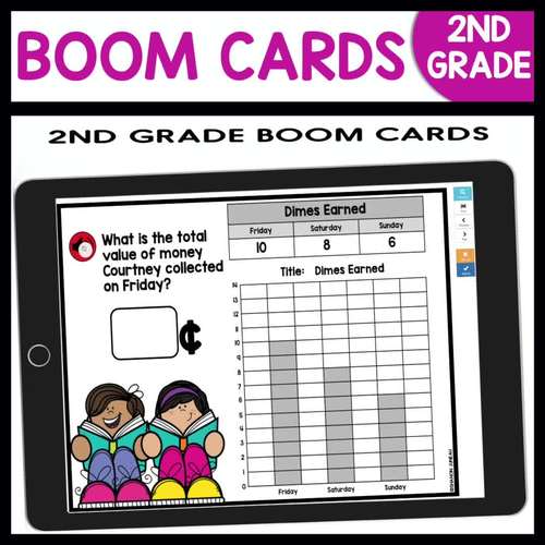 Graphing Boom Cards | Bar Graphs Grade 2 | TPT