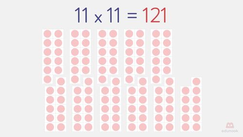11 x Table Flash Card Video Pack KS2 Multiplication Song Math Eleven Times