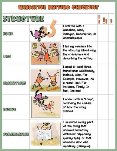 Narrative Writing Checklist-Grade 4 by Mary Elizabeth - Learning ...