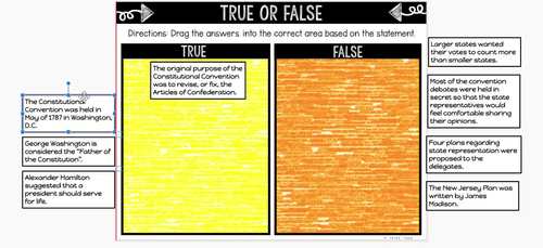 Constitutional Convention DIGITAL Interactive Notebook | Choice Board