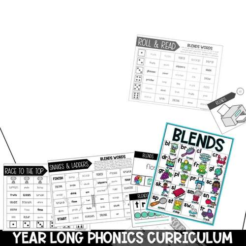 3rd Grade Spelling Words, Activities & Phonics Curriculum for Science ...