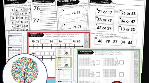 Counting and Writing Numbers 71 to 80 - Printable & Digital - Distance ...