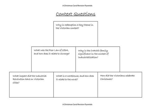 Literature Charles Dickens A Christmas Carol Worksheet Game Activity Bundle