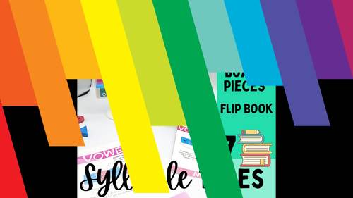 7 Syllable Types Rules Display Posters SOR| Flip Book | Bulletin Board ...