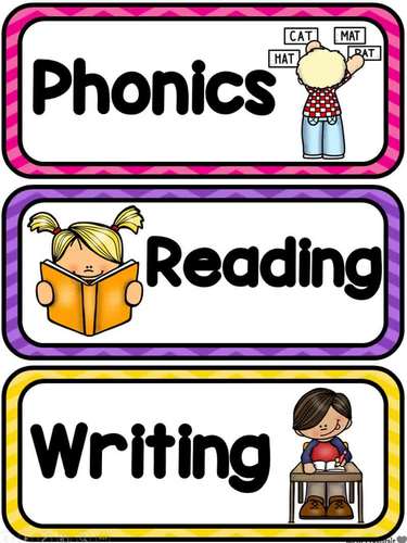 EDITABLE Class Visual Schedule by FirstGrate First Grade Teaching with Love