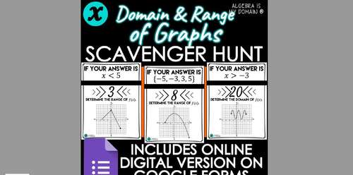 SCAVENGER HUNT ACTIVITY - Domain & Range of Graphs - DISTANCE LEARNING