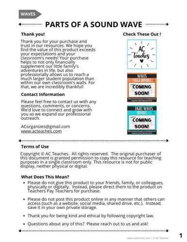 Parts of a Sound Wave: Informational Text Passage, Vocabulary, Diagram