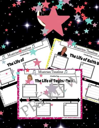 80+ Greatest Musicians 6-Space Timeline Research Project Activity Templates