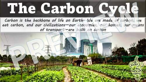 Climate Change Interactive & Animated PowerPoint (+ FREE Guided Notes)