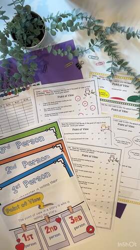 Point of View Bundle, RL 2.6 by BXC Creations | TPT