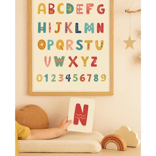 Scandinavian Alphabet & Number Font Bundle. by Moreeko | TPT