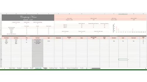 Fundraiser Event Planner Excel Spreadsheet by Mom Money Map | TPT