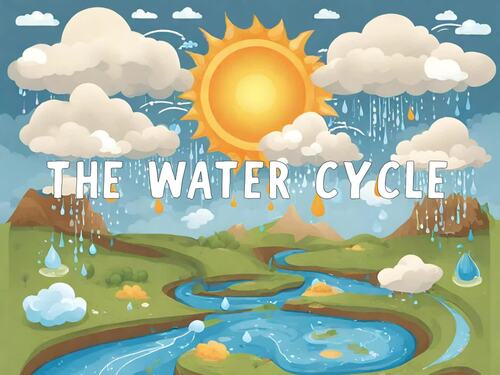 The Water Cycle Science Lesson PowerPoint Presentation for K-2nd Grades