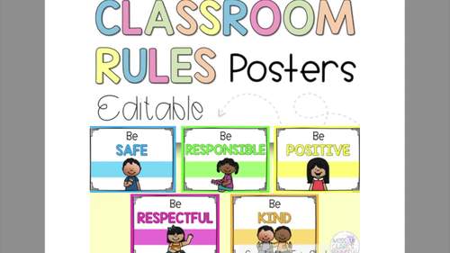EDITABLE Classroom Rules Posters by Miss Clark's Spoonful | TPT