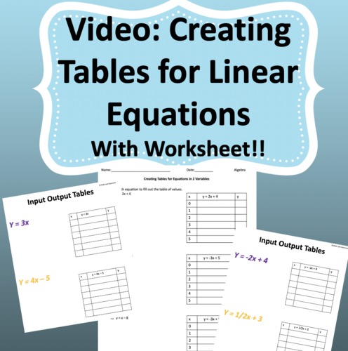 Video Lesson: Creating Tables for Linear Equations by Math Lab Classroom