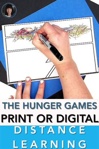The Hunger Games easy grading, The Hunger Games essay alternative, digital