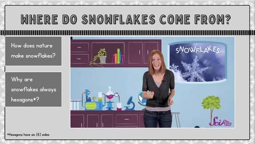 Snowflake Bentley Activities + Snowflake Centers | Snowflake Science ...
