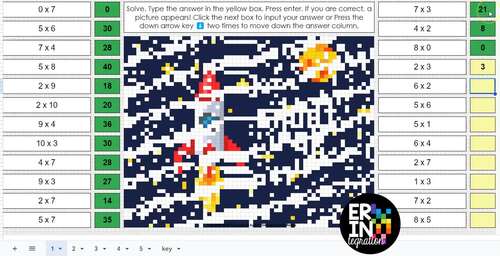 May the Fourth Space Pixel Art Math Multiplication & Division on Google ...