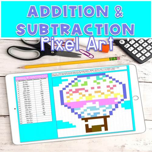 Addition & Subtraction | Distance Learning | Digital Color by Code ...