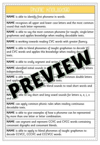 IB PYP Report & Award Comments | 200+ Statements | Learner Profiles ...