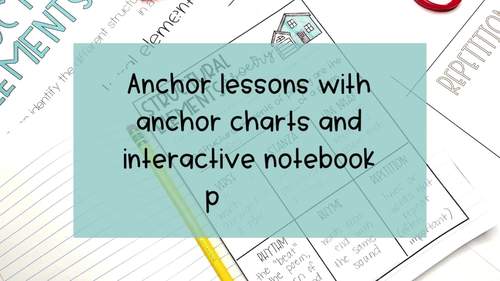 Anchor charts and interactive notebook - Poetry Unit Bundle - English ...