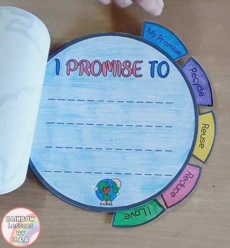 Earth Day Flip Book | Earth Day Craft | Writing | Earth Day Activities