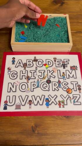 Black History Alphabet Mat / Poster - ABCs of Black History for Pre-K