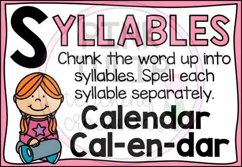 Spelling Strategy Posters - Classroom Decor by Pink Tulip Teaching ...
