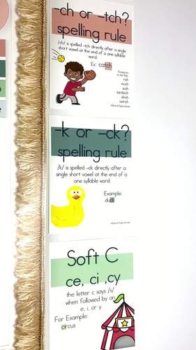 Spelling Rules Posters Science of Reading Boho Classroom Decor | TPT