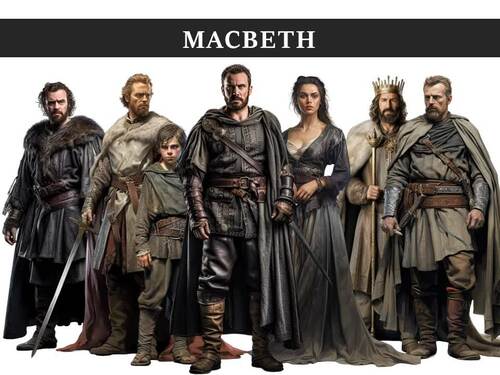 Macbeth Poster Set - Character Analysis by Tirine Education | TPT