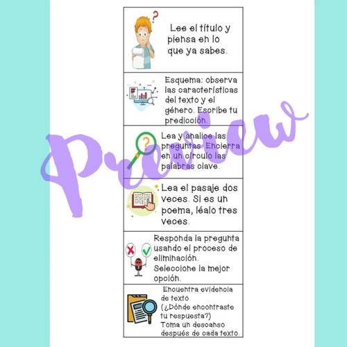 Spanish Test Taking Stategies - estrategias para exámenes de lectura