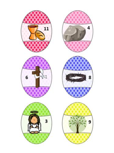 Easter Resurrection Eggs- Cards for Story Review or Countdown | TpT