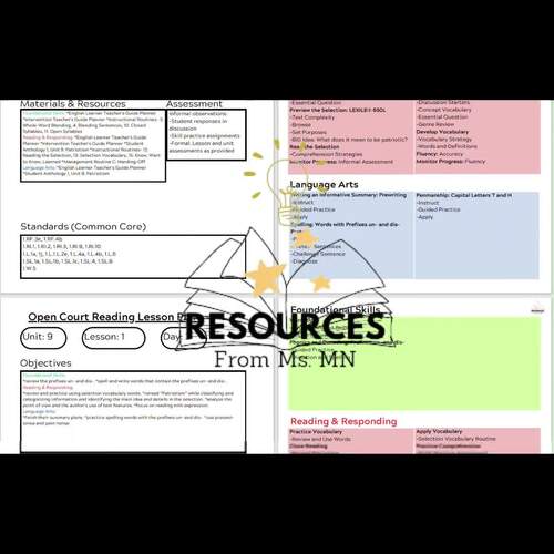 Open Court Lesson Plans-Unit 9. First Grade. by Resources from Ms MN