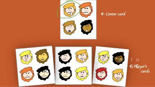 Feelings and Emotions Matching Game for Vocabulary Practice by The ESL ...