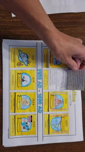 Age of Exploration Interactive Notebook Timeline Activity | TPT