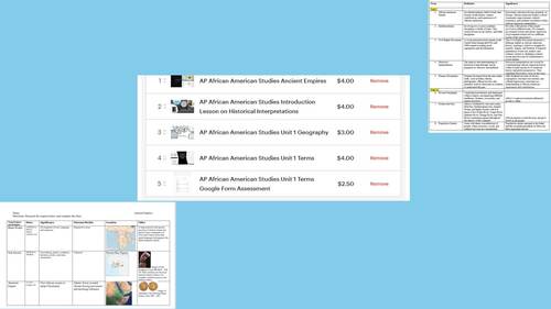 AP African American Studies Unit 1 Bundle by US History In Depth