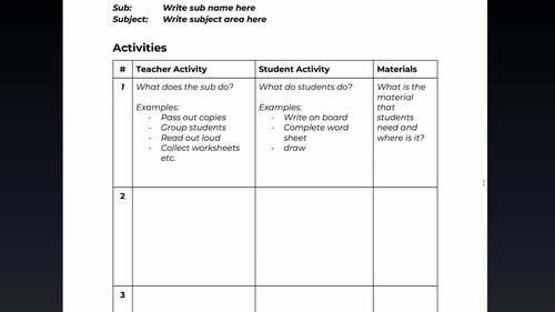 Sub Plan Template Middle School by The MINTful Classroom | TPT