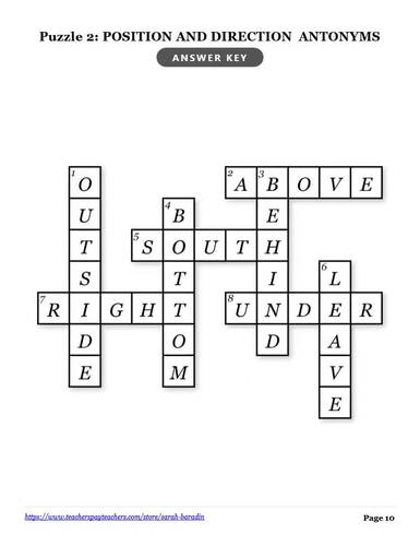 Antonyms: Basic Opposites 2 Sub Plans: Beginner ESL Crosswords with ...