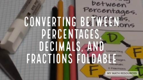 Percent, Decimal, & Fraction Conversions Foldable - Interactive Math ...