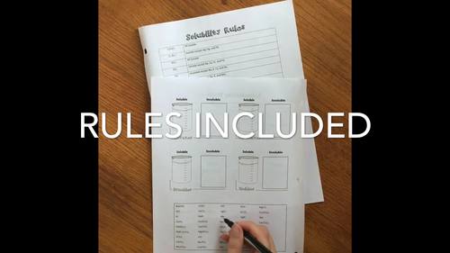Solubility Rules: Sorting Soluble from Insoluble Compounds by CoScine