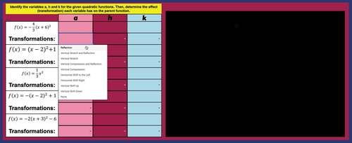 Transformations of Quadratic Functions Identifying a,h, and k - DIGITAL ...