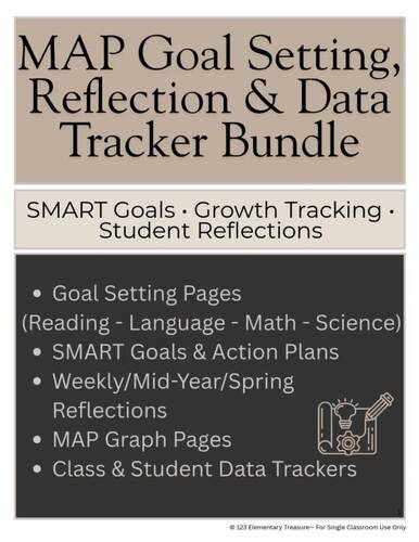 MAP Goal Setting & Growth Tracking Pack by 123 Elementary Treasure