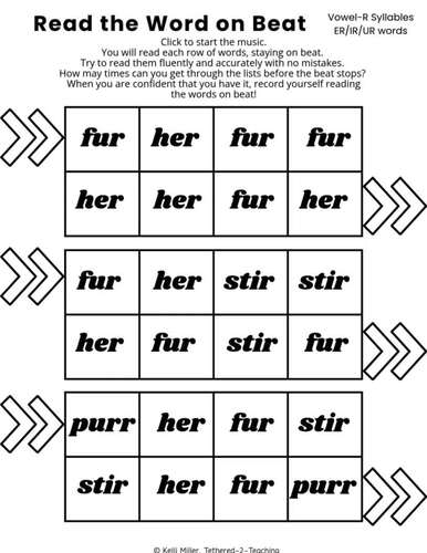 Read the Word on Beat-/ER/ words by Tethered-2-Teaching | TPT