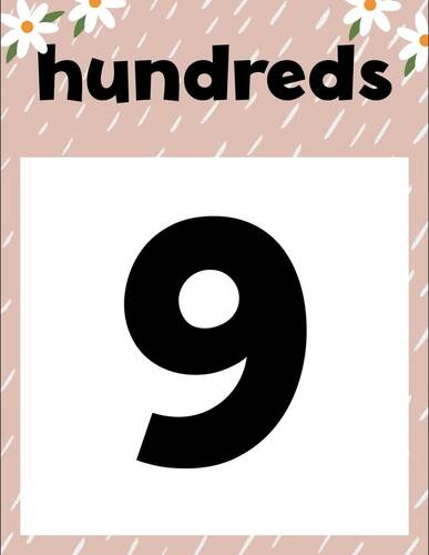 Retro Boho Daisy Themed Place Value Posters Calming Color Classroom Decor