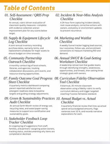 SOP Series: Childcare Program Quality & Continuous Improvement ...