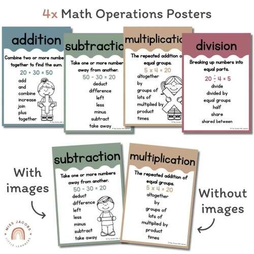 Math Operations Posters | Cute Sea Life Math Classroom Decor | TPT