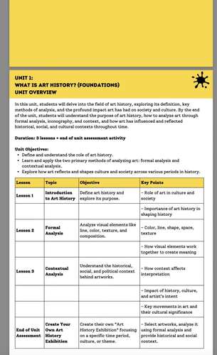 What is Art History? Lesson Plans | Worksheets | Projects | Grades 8-12